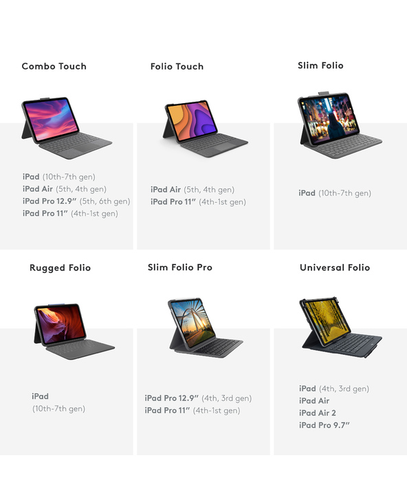 Logitech 920-010219 clavier pour tablette QWERTY Espagnole Smart ...